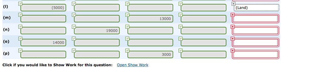 Solved The expenditures and receipts below are related to | Chegg.com