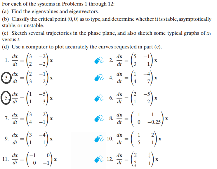 Solved Problems #3 & #5 For each of the systems in Problems | Chegg.com
