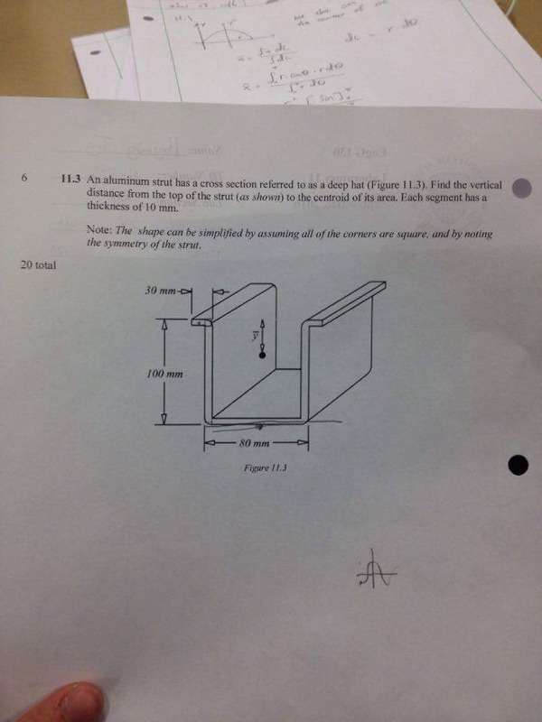 Solved An aluminum strut has a cross section referred to as | Chegg.com