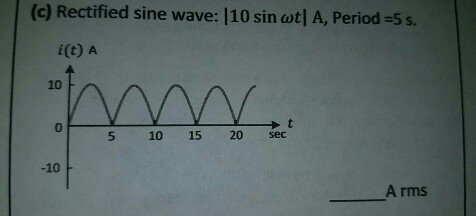 Solved 6.5 (2 pts) Find the rms values of the four waveforms | Chegg.com