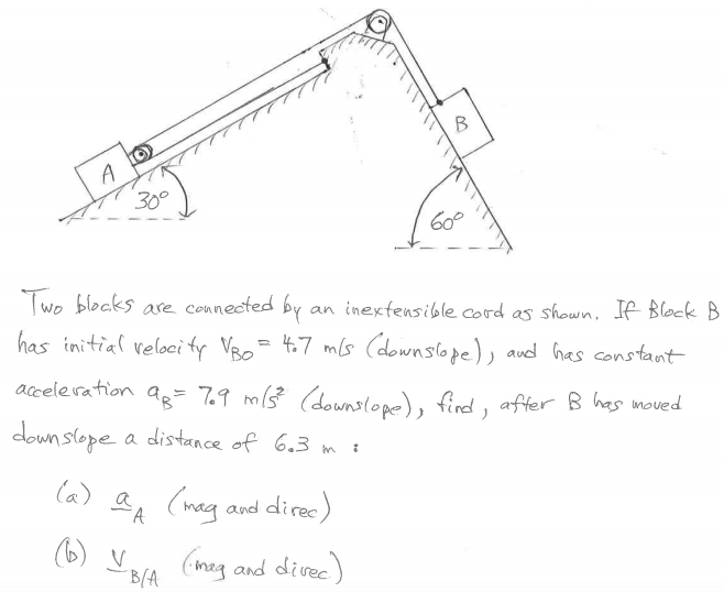 Solved Two blocks are connected by an inextensible cord as | Chegg.com