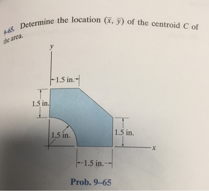 Solved Determine the location (x, y) of the centroid C of | Chegg.com
