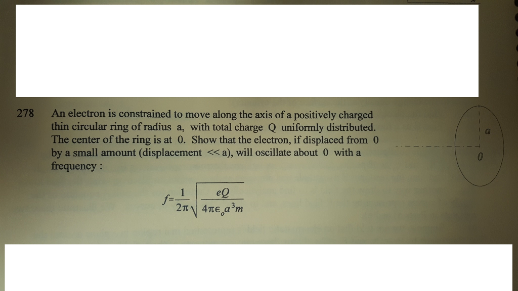 Solved An electron is constrained to move along the axis of | Chegg.com