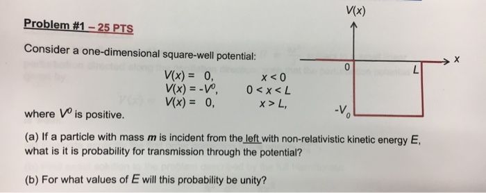 Solved Consider a one-dimensional square-well potential: | Chegg.com