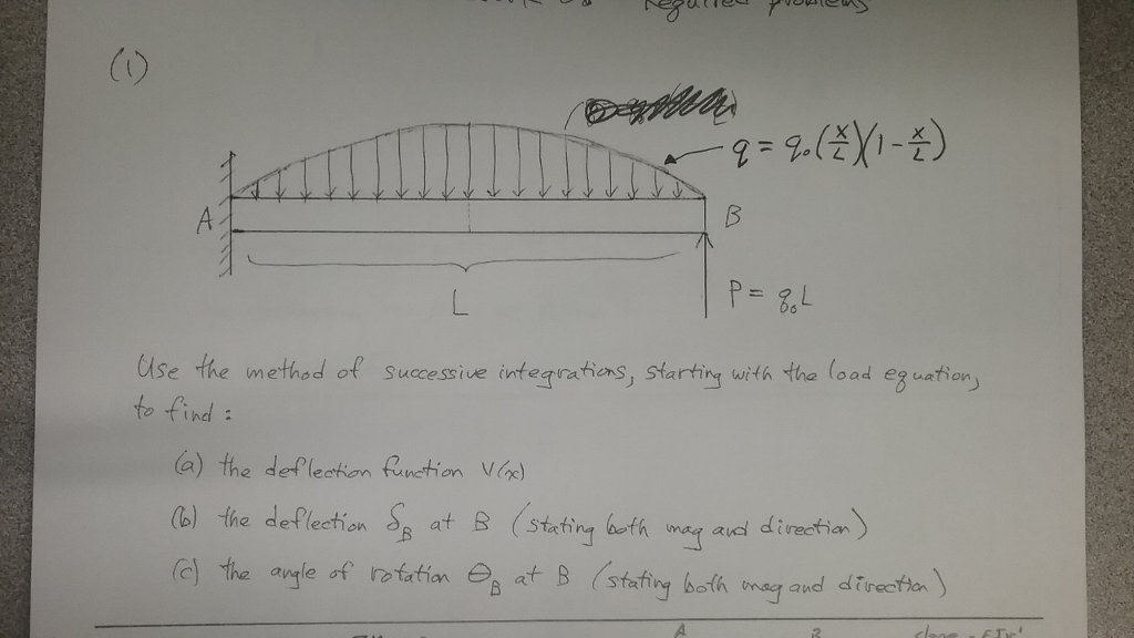 Solved Use the method of successive integrations, starting | Chegg.com