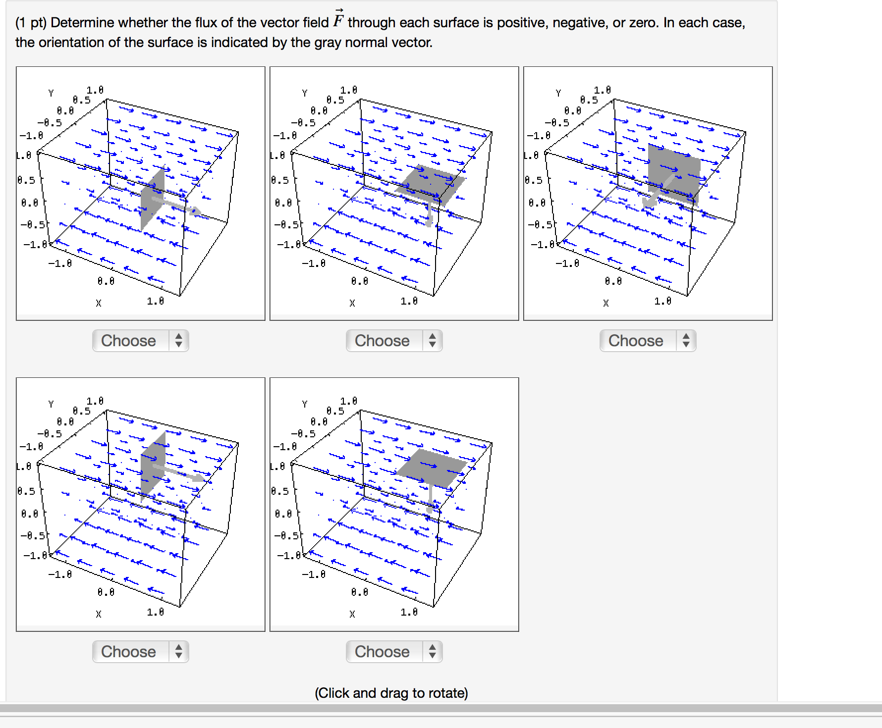 Solved Determine whether the flux of the vector field F | Chegg.com