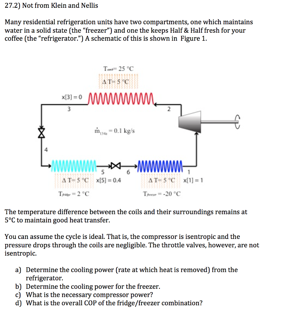 Solved ME 361 Thermodynamics HW 27 Vapor Compression Cycle | Chegg.com