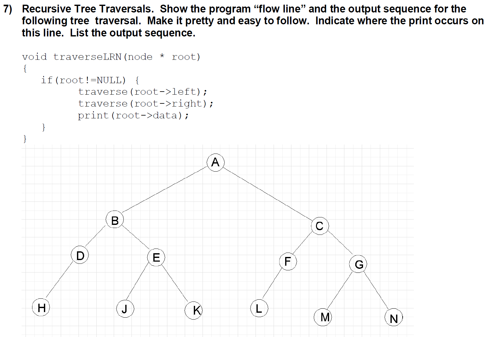 Solved Recursive Tree Traversals. Show the program "flow | Chegg.com