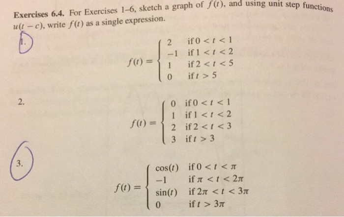 Solved Sketch a graph of f(t), and using unit step functions | Chegg.com