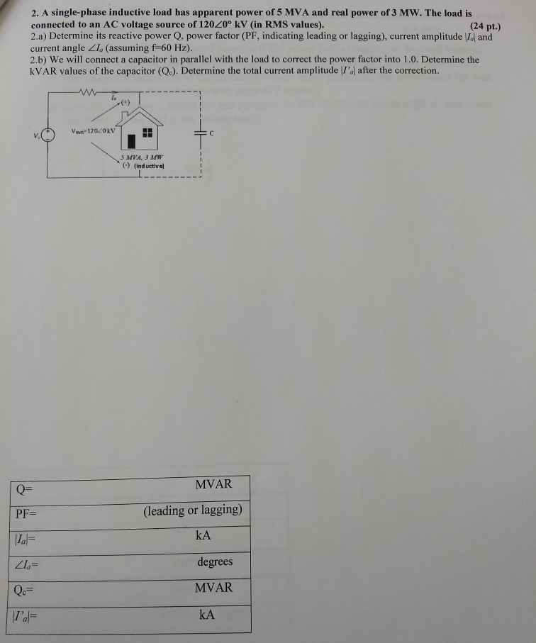 Solved 2. A single-phase inductive load has apparent power | Chegg.com