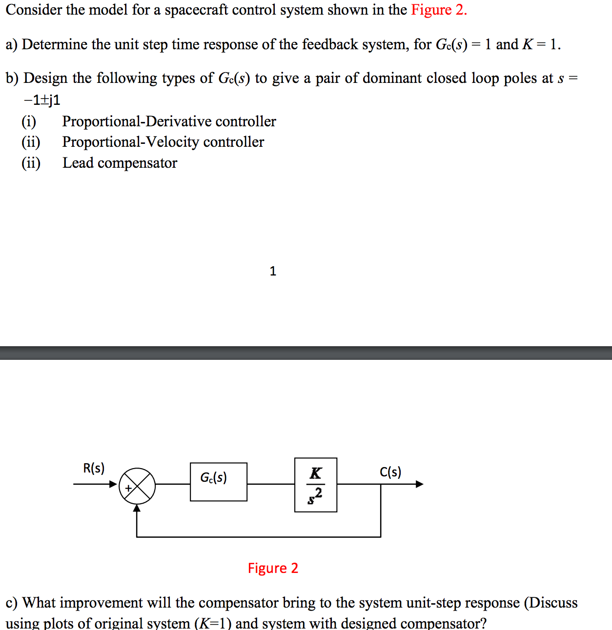 Solved the model for a control system/the unit step time | Chegg.com