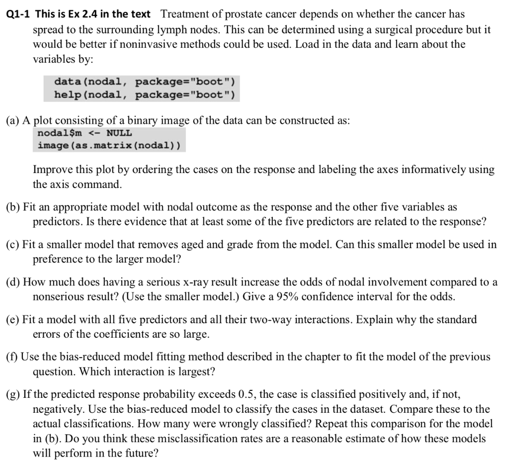 Treatment of prostate cancer depends on whether the | Chegg.com