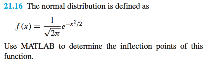 Solved The normal distribution is defined as f (x) = | Chegg.com