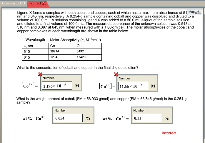 Solved Ligand X forms a complex with both cobalt and copper, | Chegg.com