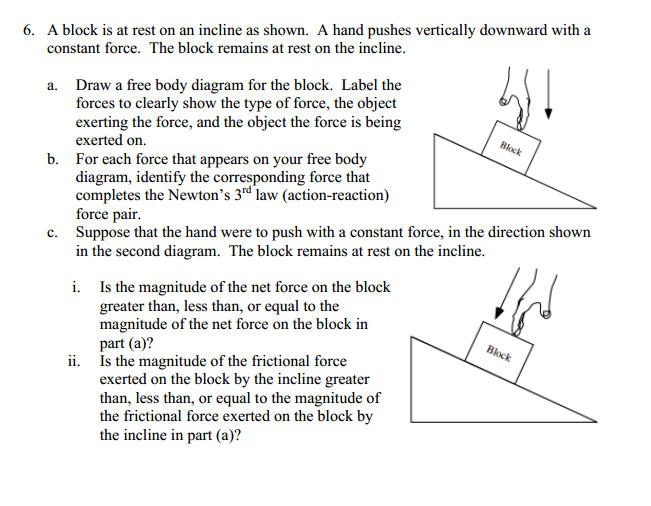 Solved A block is at rest on an incline as shown. A hand | Chegg.com