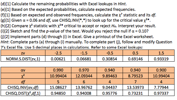 Solved QUESTION 07 (10 points) Goodness-of-fit Test of the | Chegg.com