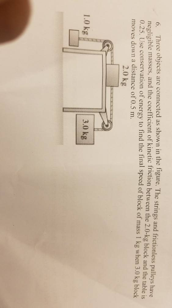 Solved 6 Three Objects Are Connected As Shown In The