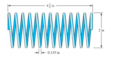 Consider the uncompressed spring below, made of A227 | Chegg.com
