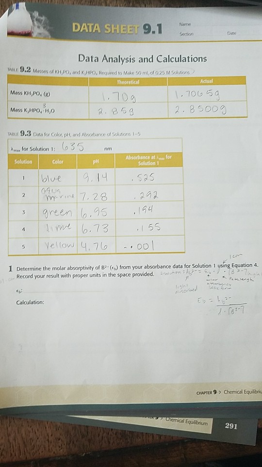 Solved DATA SHEET 9.1 Sertion Date Data Analysis and | Chegg.com