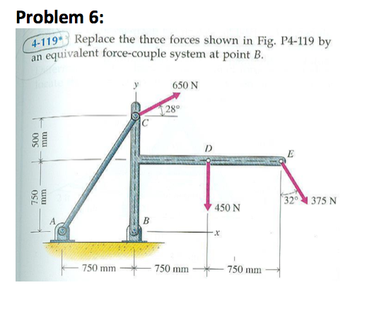 Solved Replace the three forces shown in Fig. P4-119 by an | Chegg.com