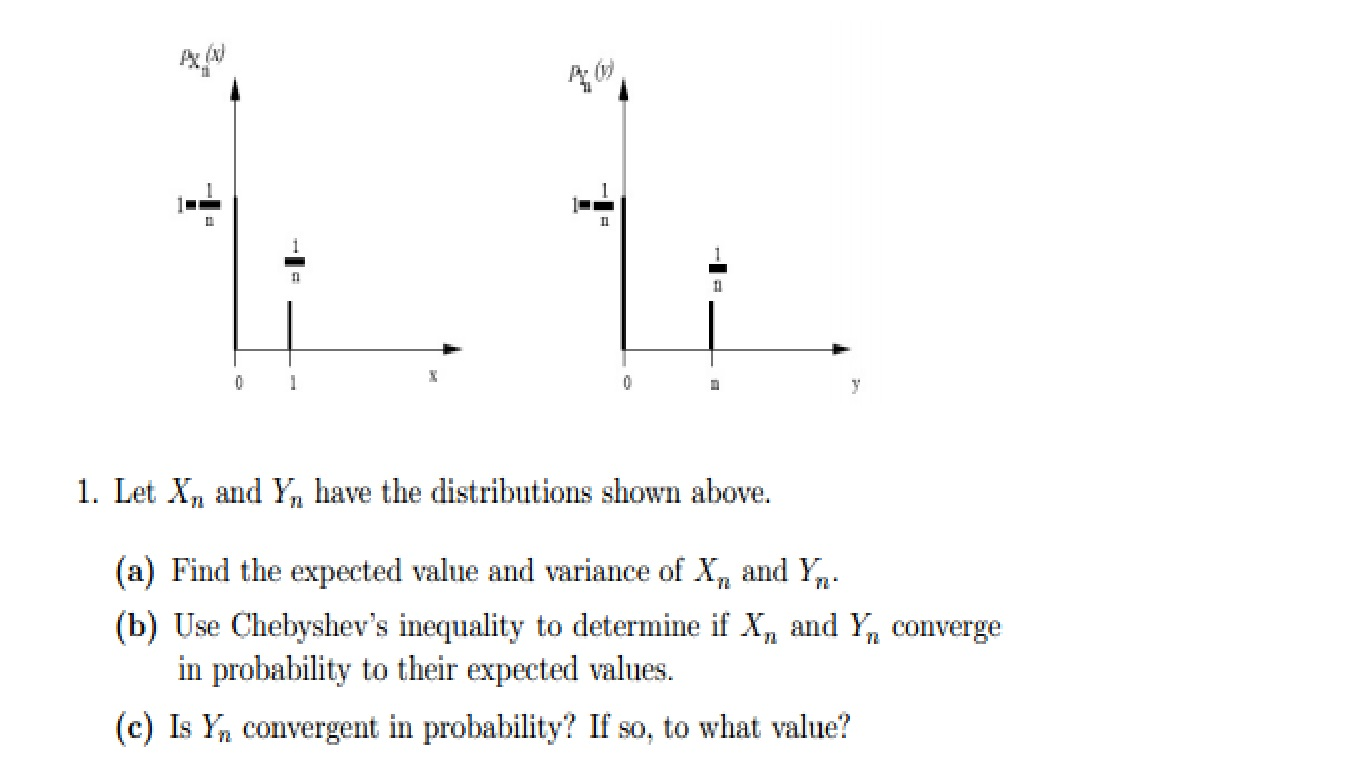 Solved Let Xn and Yn have the distributions shown above. | Chegg.com Solved Let Xn and Yn have the distributions shown above. | Chegg.com