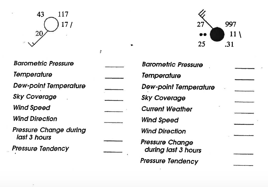 Solved 43 117 27 997 20 25 .31 Barometric Pressure | Chegg.com