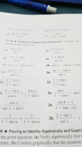 Solved Simplifying Trigonometric Expressions. Simplify the | Chegg.com