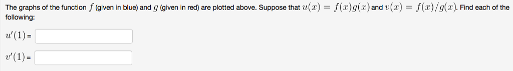 Solved The graphs of the function f (given in blue) and g | Chegg.com