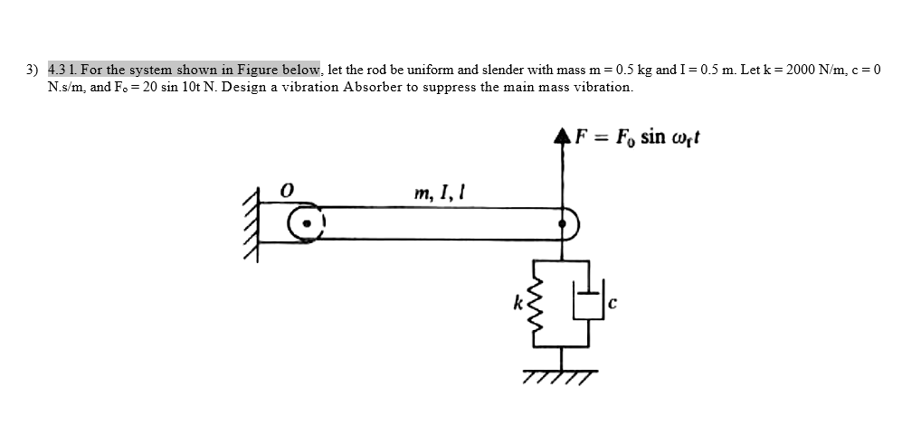 Solved Vibration Absorber Design MEC480 Mechanical Vibration | Chegg.com