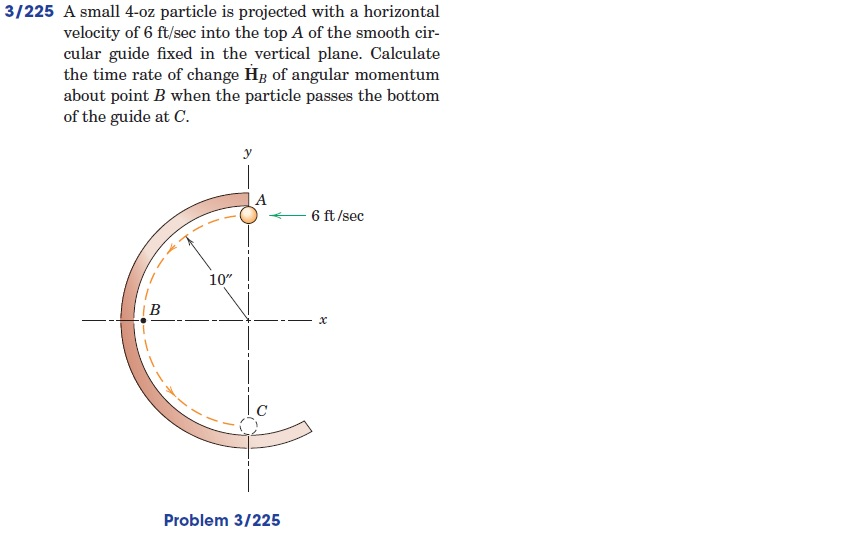 Solved A small 4-oz particle is projected with a horizontal | Chegg.com