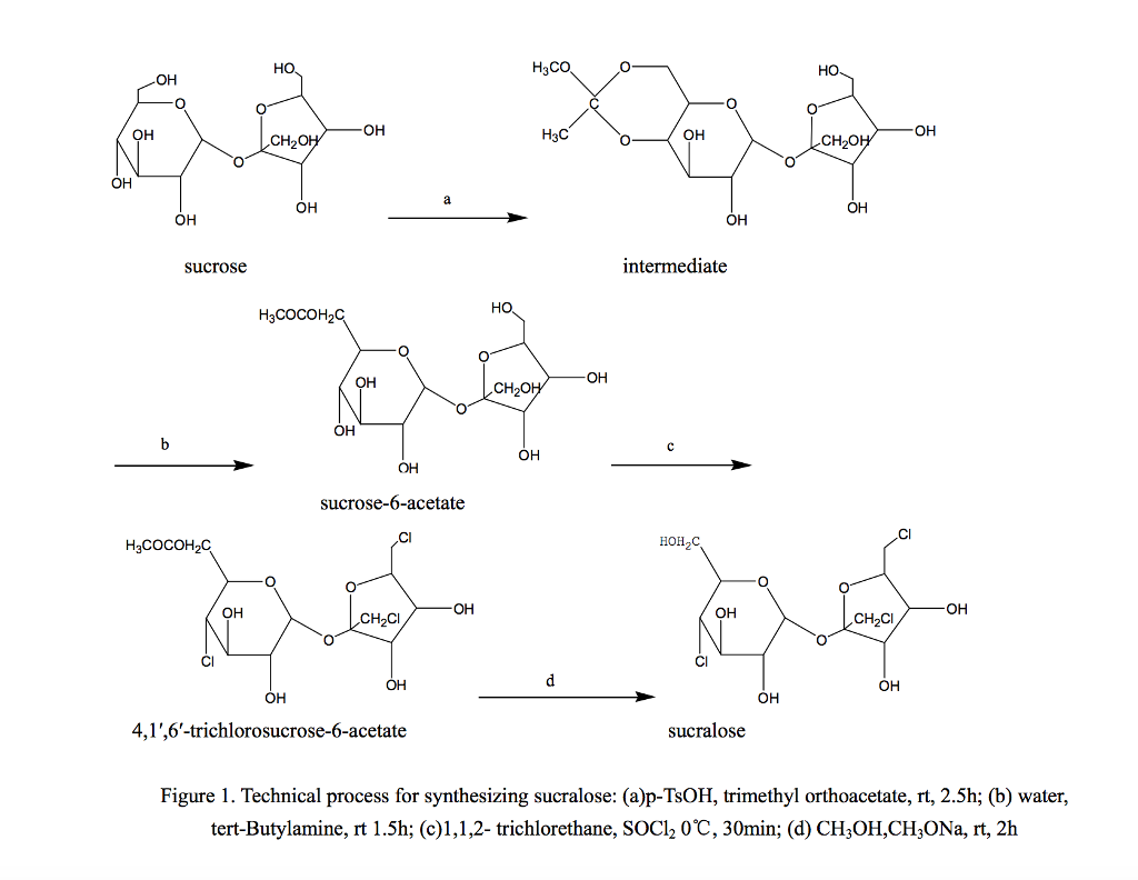 Solved Please provide the electron pushing mechanism for the | Chegg.com