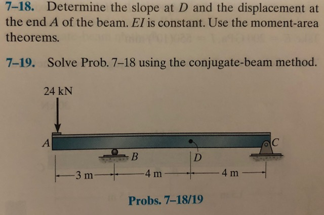 Solved 7-18. Determine the slope at D and the displacement | Chegg.com