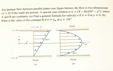 Solved For laminar flow between parallel plates (see figure | Chegg.com