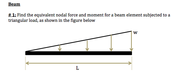 Find the equivalent nodal force and moment for a beam | Chegg.com