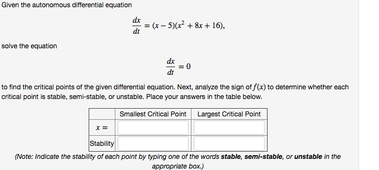 Solved Given the autonomous differential equation dx/dt = | Chegg.com