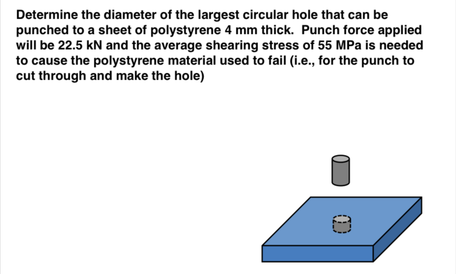 Solved Determine the diameter of the largest circular hole | Chegg.com