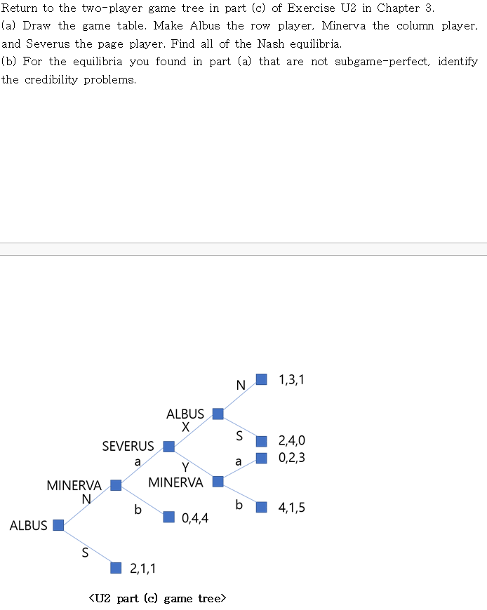 Solved Return To The Two Player Game Tree In Part C Of
