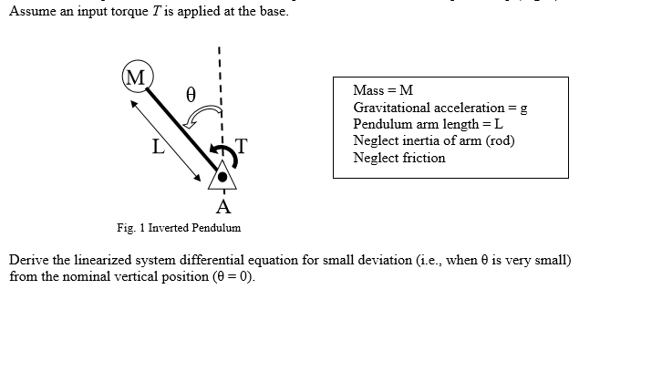 Solved Assume an input torque T is applied at the base. Mass | Chegg.com