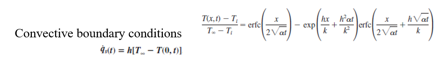 Derive the solution for the convective boundary | Chegg.com