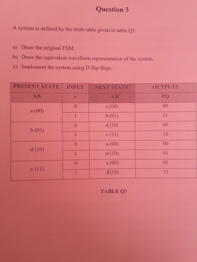 Solved Question 3 A system is defined by the truth table | Chegg.com