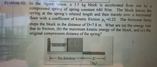 Solved In the figure below, a 3 5 kg block is accelerated | Chegg.com