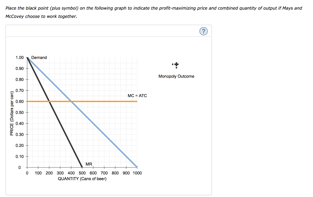 Solved 2. Deviating from the collusive outcome Mays and | Chegg.com