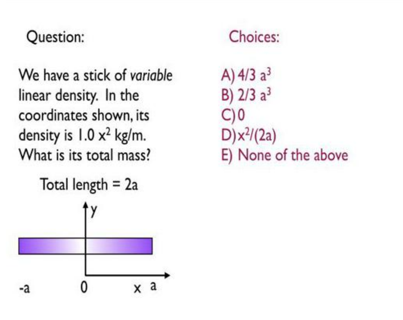questions about stick of variable density. please | Chegg.com