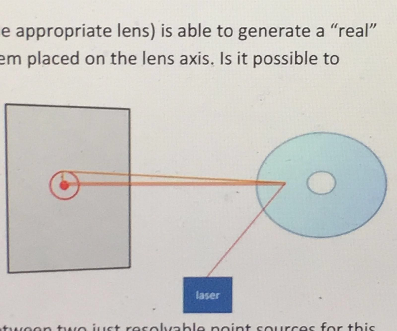Two Lens System Ray Diagram Diverging Lenses Ray Diagrams