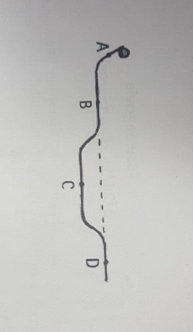 Solved A ball is released from rest at the left of the metal | Chegg.com