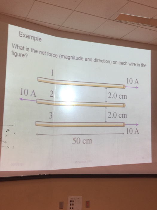 Solved What is the net force (magnitude and direction) on | Chegg.com