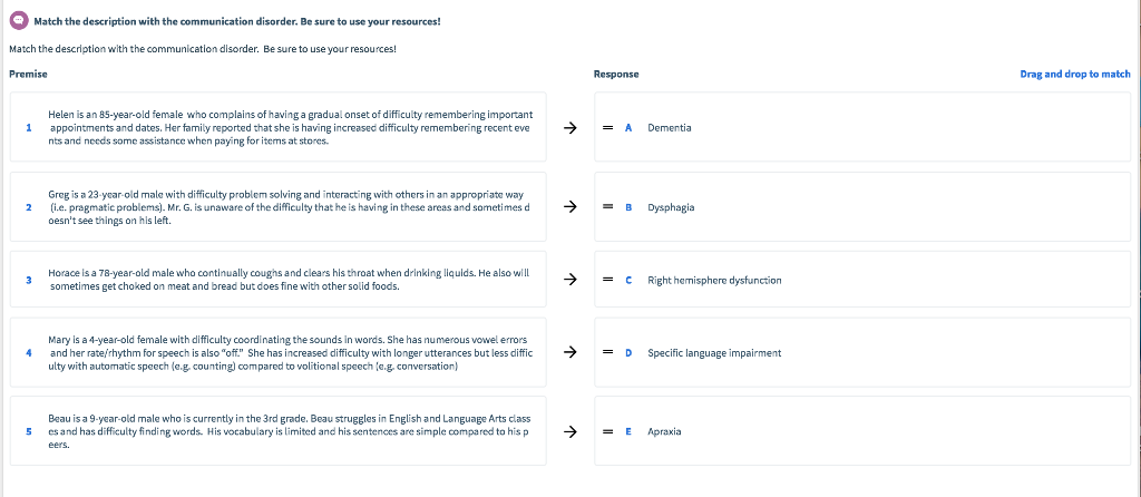 Solved Match the description with the communication | Chegg.com