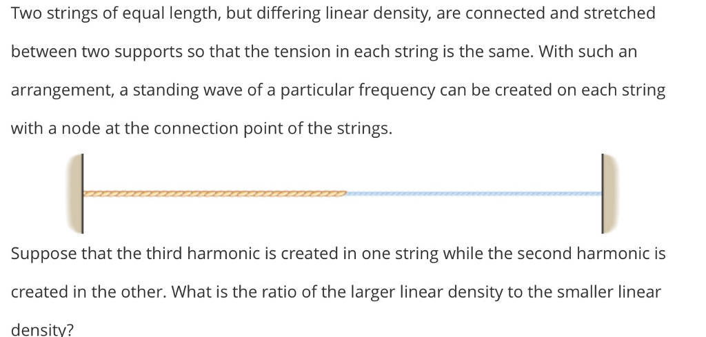 Solved Two strings of equal length, but differing linear | Chegg.com