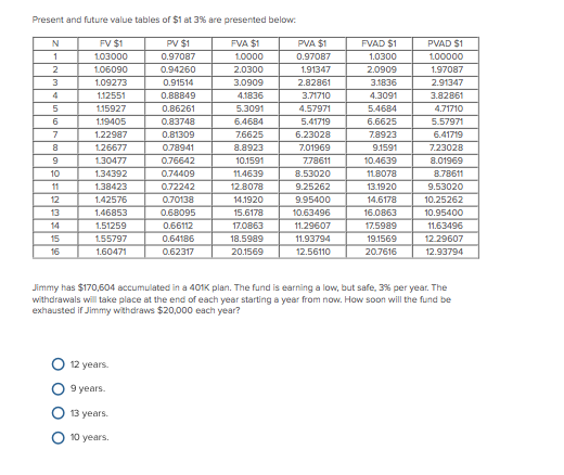 Solved Present and future value tables of $1 at 3% are | Chegg.com