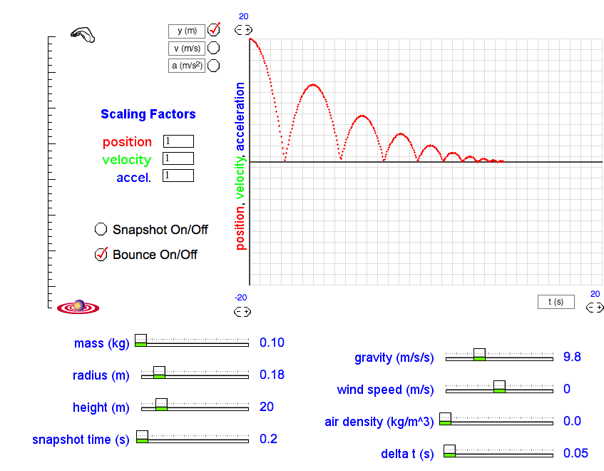 Solved 1. What type of curve is the plot vertical position | Chegg.com